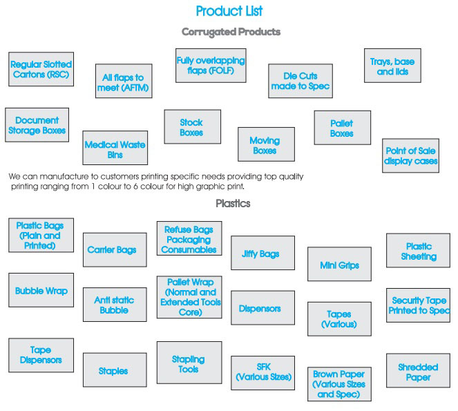 COMPLETE PACKAGING | MegaPack